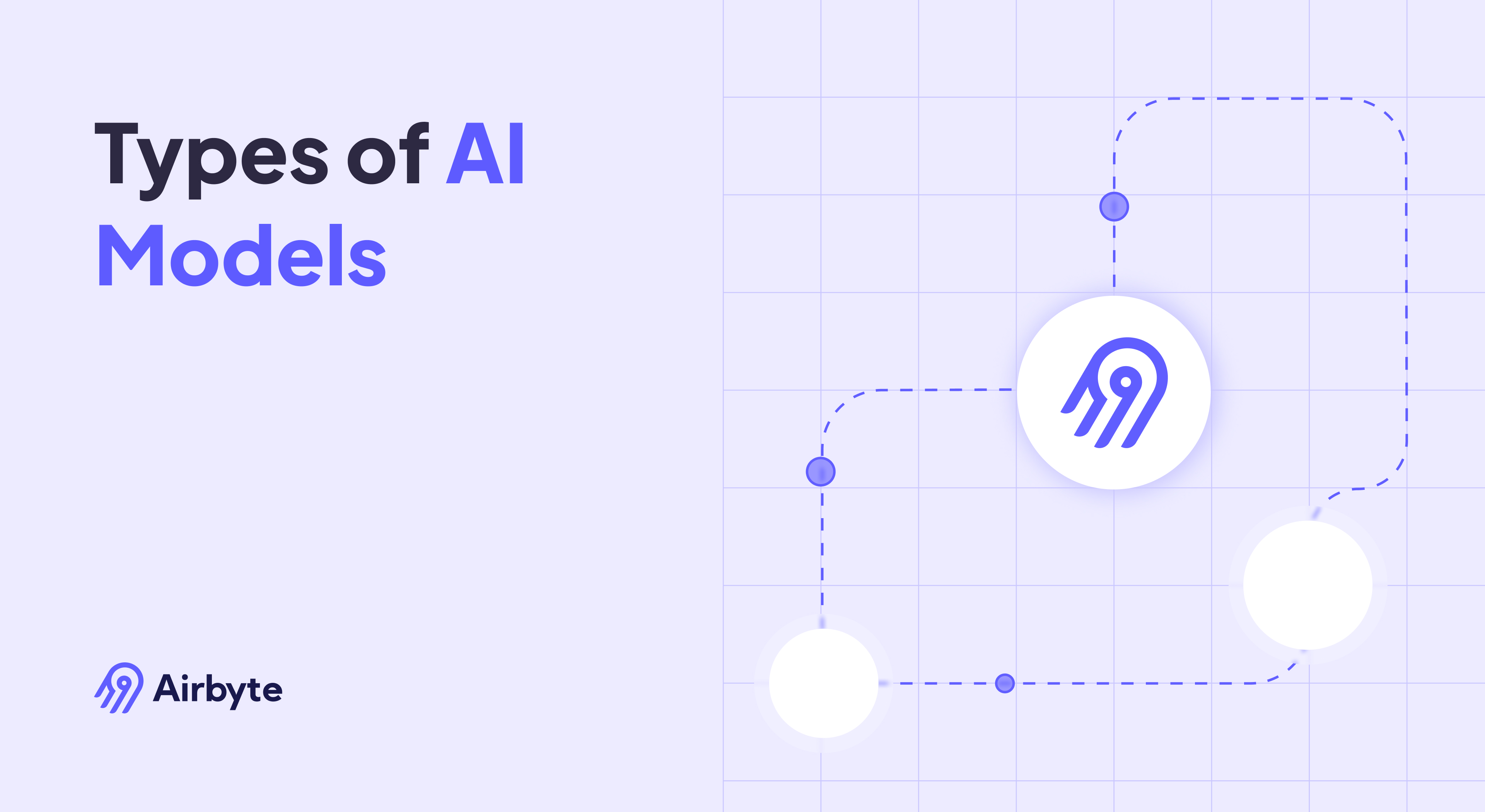 Types of AI Models: Your Ultimate Guide | Airbyte